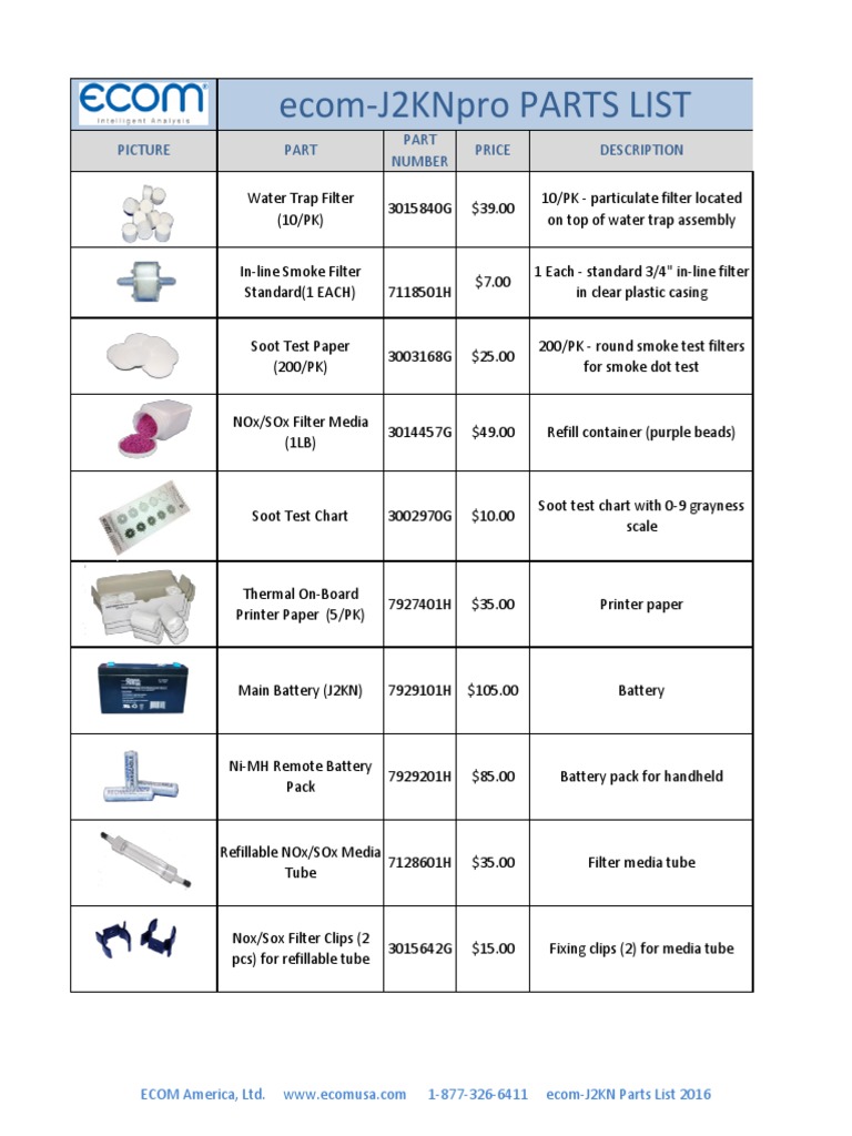 Ecom-J2Knpro Parts List: Picture Number Price Description | PDF | Pipe ...
