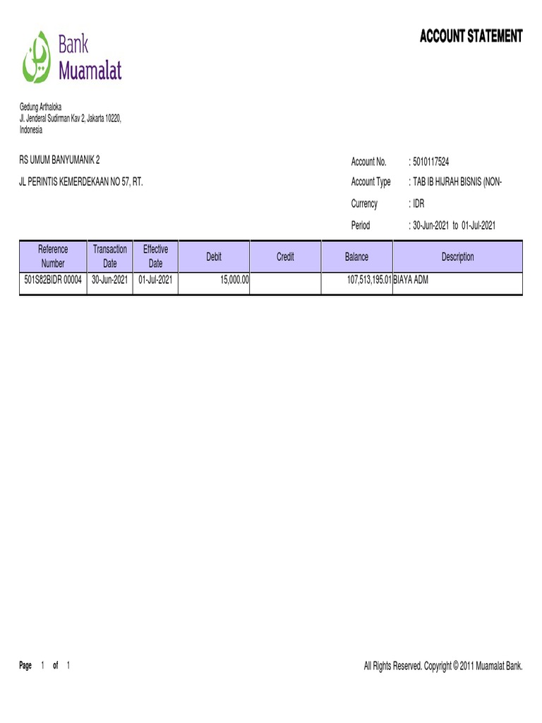 Account Statement: Gedung Arthaloka Jl. Jenderal Sudirman Kav 2 ...