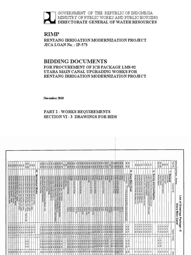 Rentang Irrigation Project Bid Documents | PDF