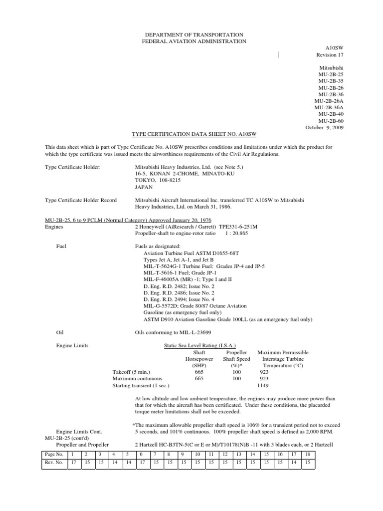 Mu2 TCDS A10sw | PDF | Jet Fuel | Flight Control Surfaces
