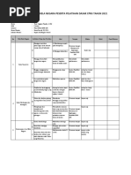 Tugas Individu 1 Isu Instansi Manajemen ASN Dan SMART ASN | PDF