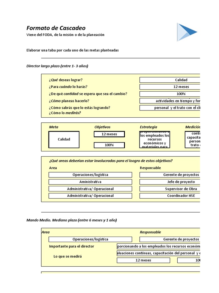 Cascadeo | PDF | Logística | Planificación