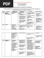 AP Melcs Grade 9 | PDF