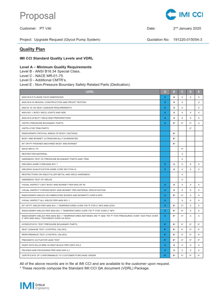 CCI Quality Plan for Glycol Pump Upgrade | PDF | Chemical Engineering ...