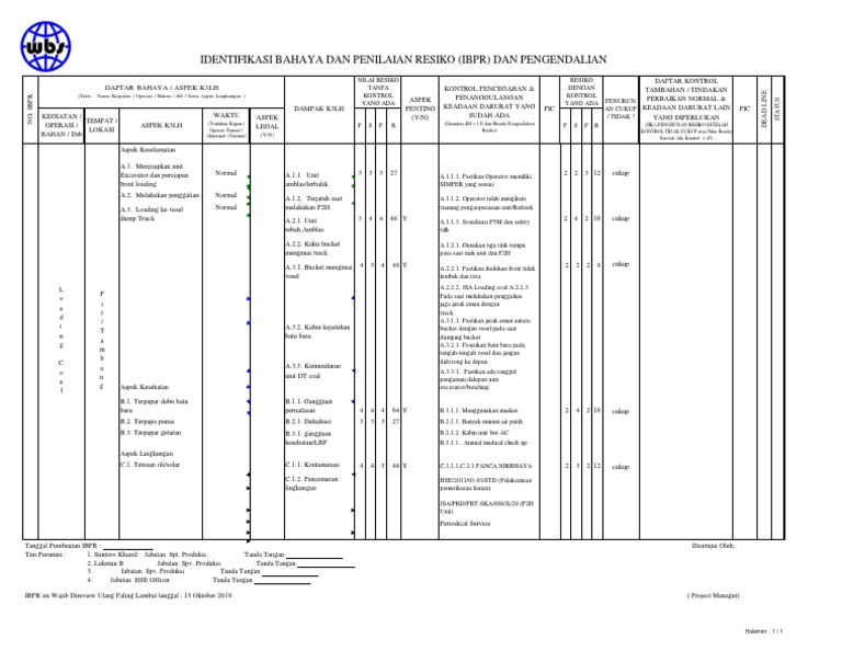 IBPR Loading Coal (JSA) | PDF