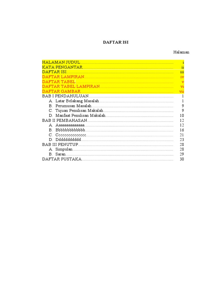Penyelarasan Akhir (Contoh Daftar Isi) | PDF