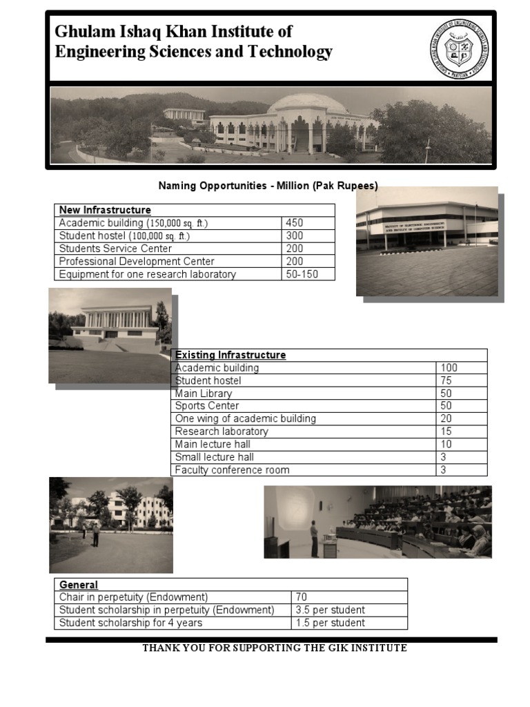 Naming Opportunities | PDF