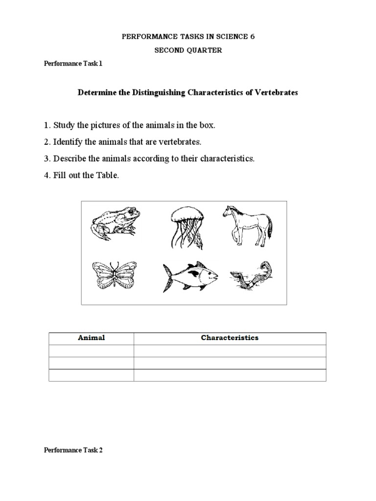 Characteristics of Vertebrates & Invertebrates | PDF