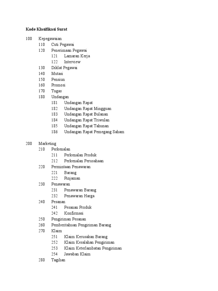 Kode Klasifikasi | PDF