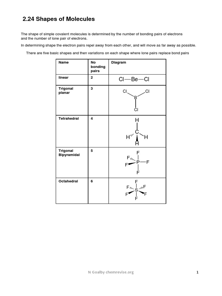 Shapes Of Molecules Worksheet