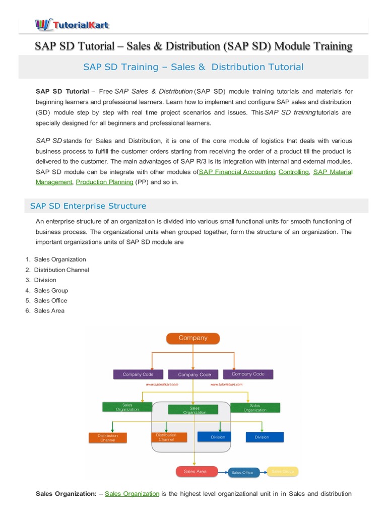 SAP SD Tutorial - Sales & Distribution (SAP SD) Module Training | PDF ...