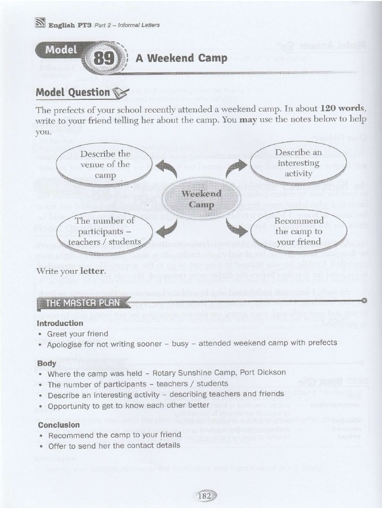 PT3 Note Expansion Essays (Form 1 2021) | PDF