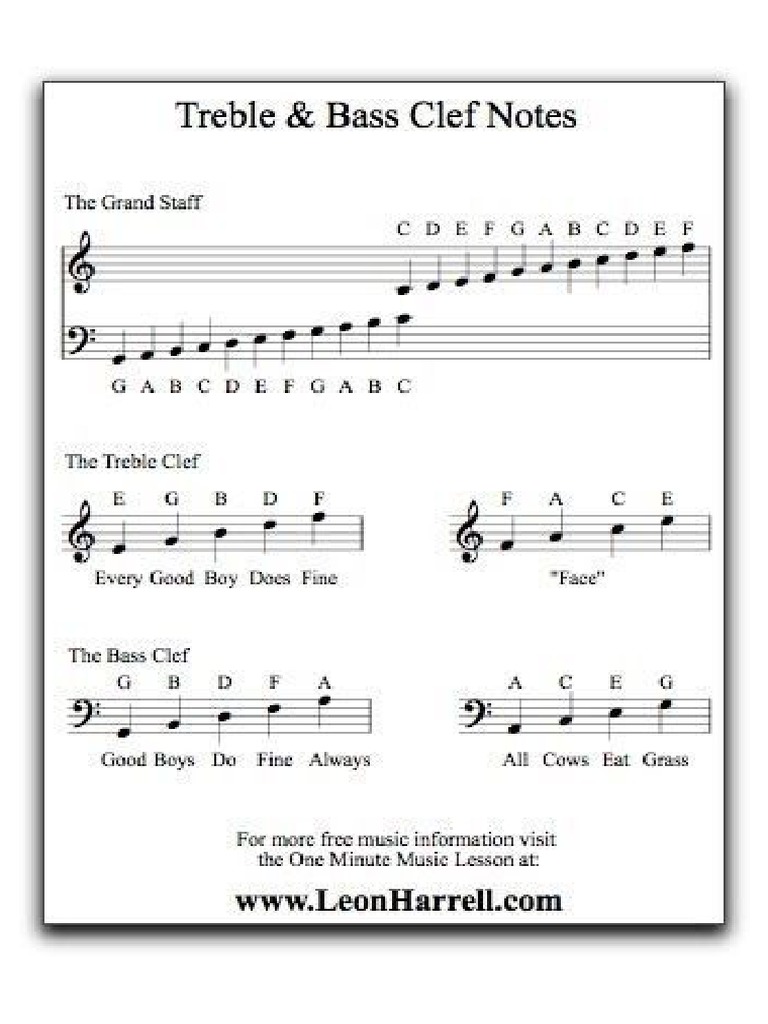 Bass Clef Worksheet | PDF