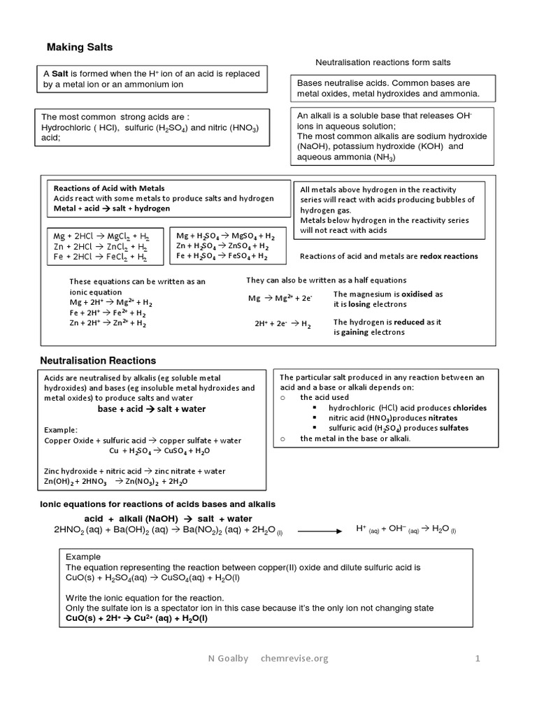 Making Salts: Neutralisation Reactions | PDF | Hydroxide | Salt (Chemistry)
