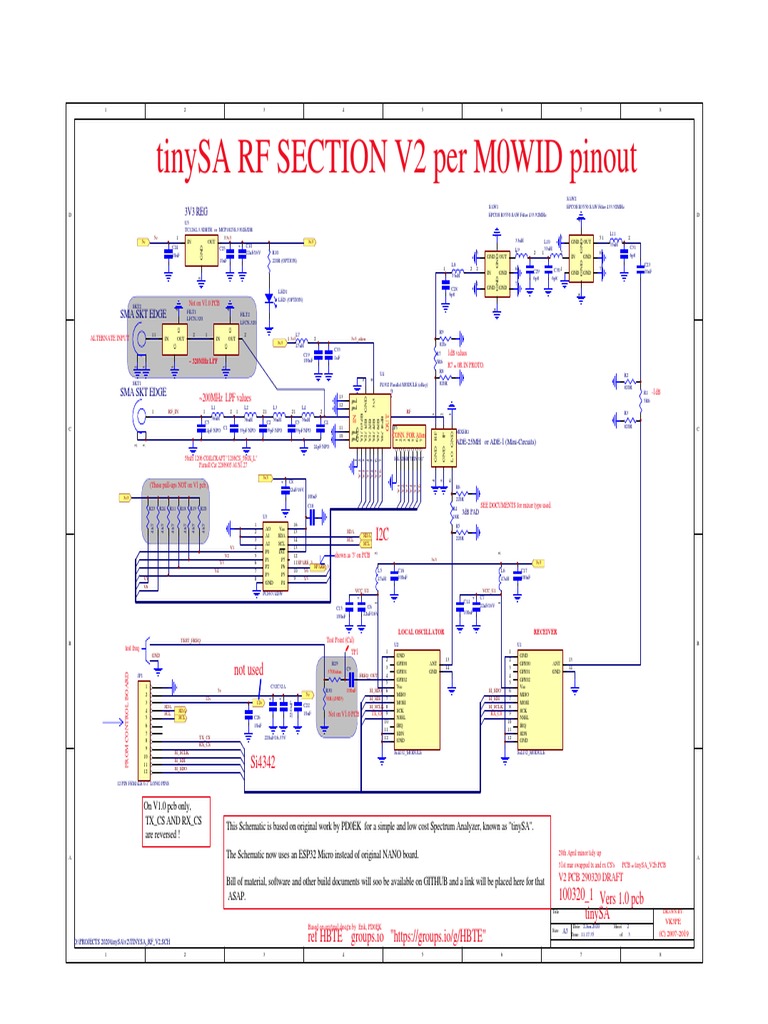 Tinysa RF Section V2 Per M0Wid Pinout: Sma SKT Edge | PDF