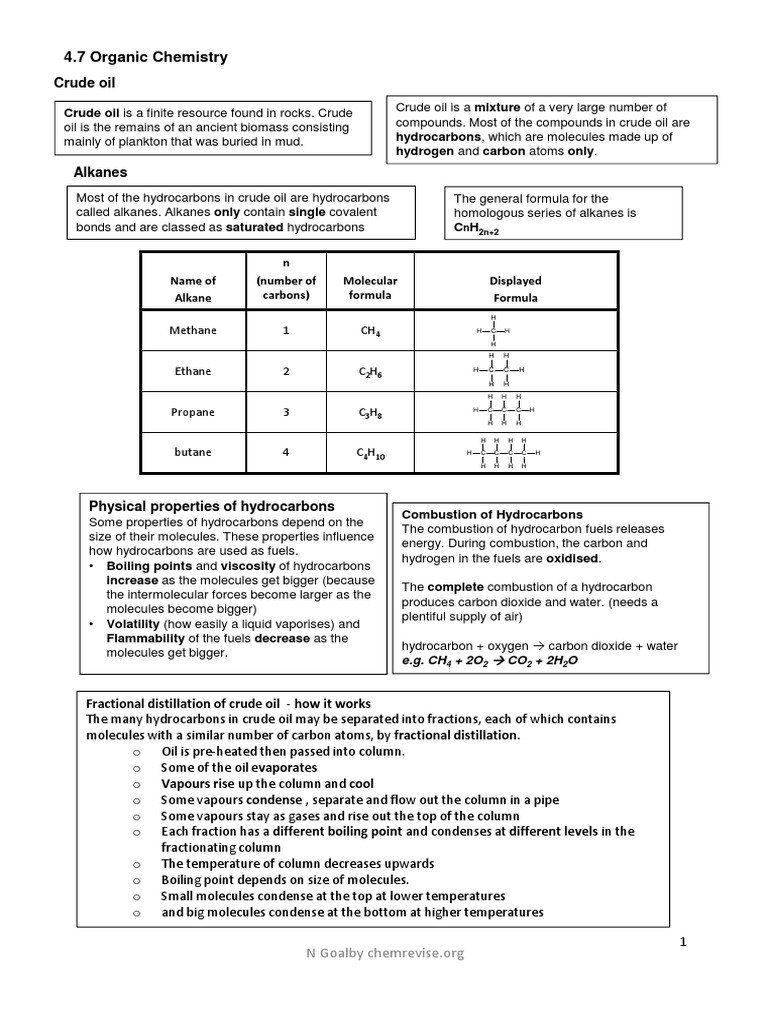 Hydrocarbon Properties & Uses | PDF | Hydrocarbons | Alkane