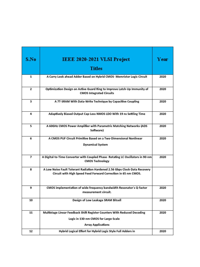 IEEE 2020-2021 VLSI Project Titiles | Download Free PDF | Cmos | Logic Gate