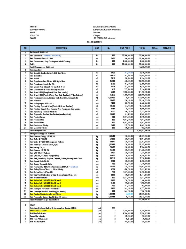1-SMR-RAB Civil Work NDC Storage Tank 400m3 | PDF | Economic Sectors ...