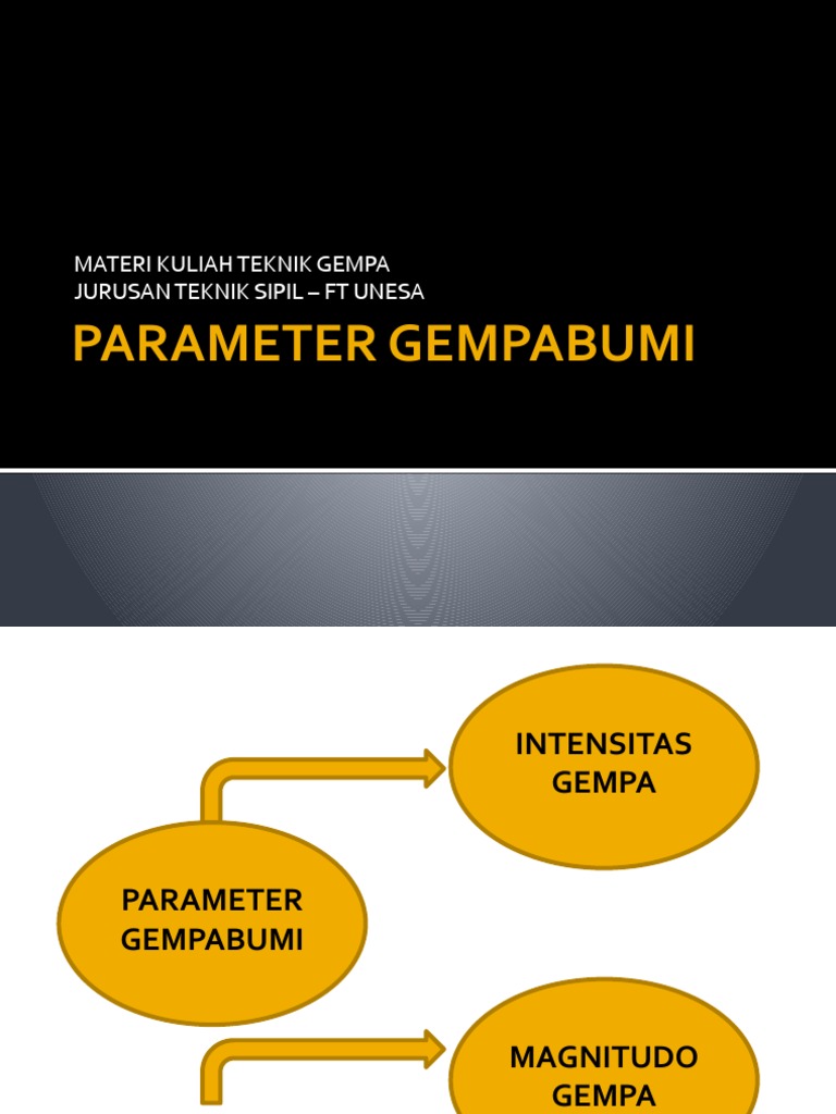 PP05 Parameter Gempa | PDF