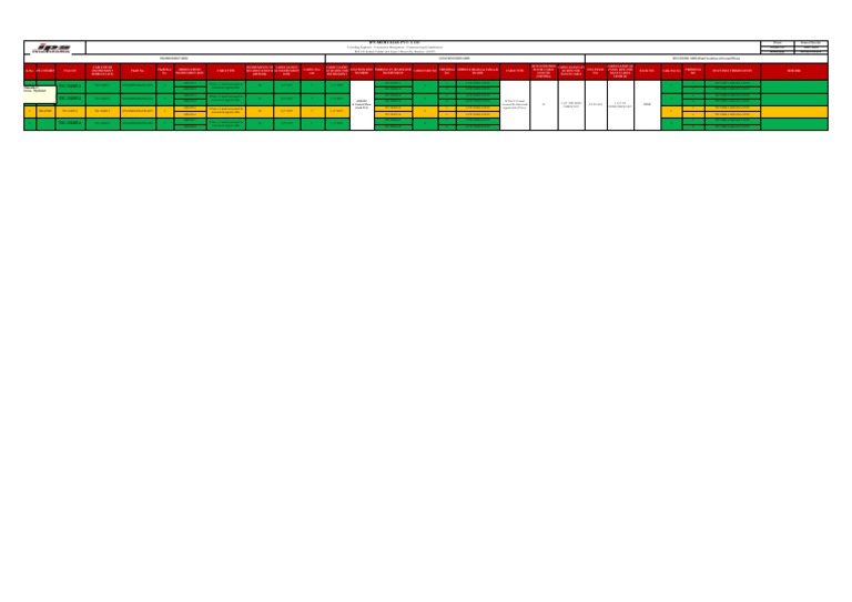 JB Schedule | PDF | Manufactured Goods | Electrical Engineering