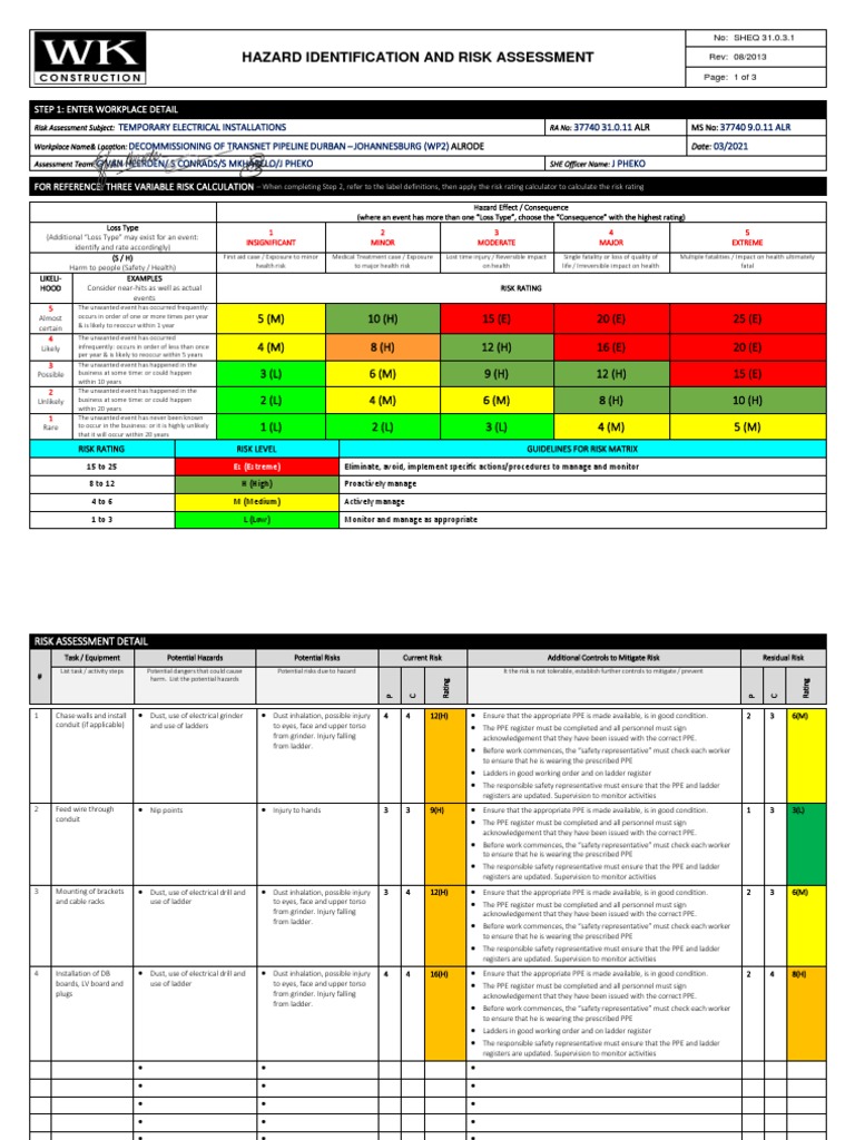 31.0.11 ALR - Temporary Electrical Installation | PDF | Personal ...