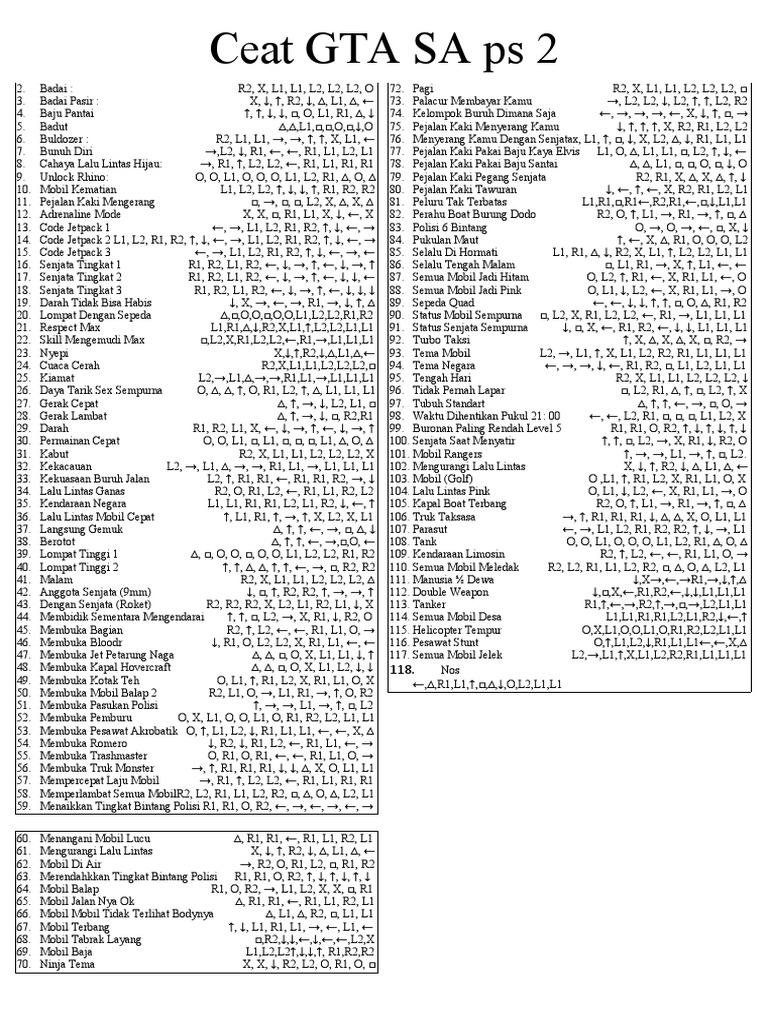 Ceat Gta ps2 | PDF