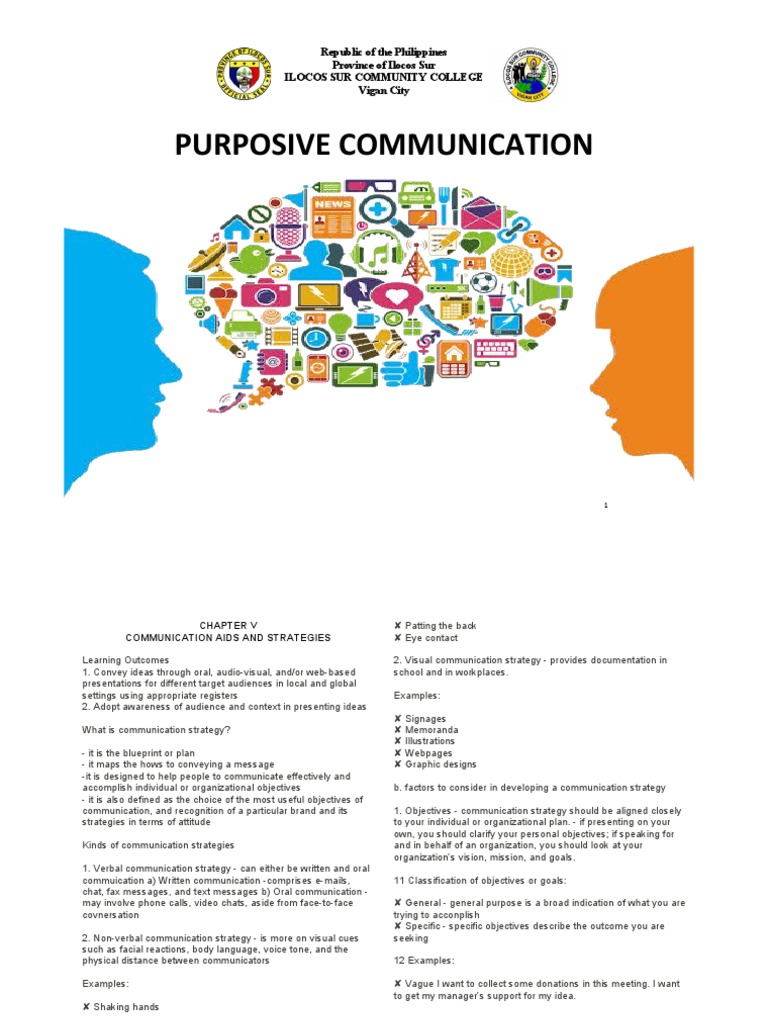 Pcom Module 3 Final | PDF | Persuasion | Communication