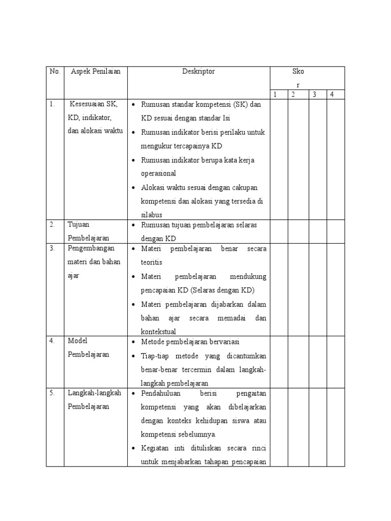 Rubrik Penilaian RPP | PDF