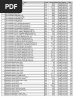 Reamers Metric Size Chart | PDF | Cutting | Metalworking