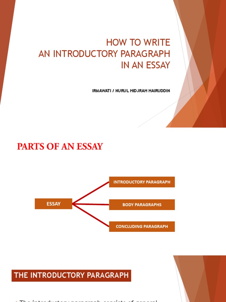 How to Craft an Effective Introduction: A Guide to Writing Introductory ...