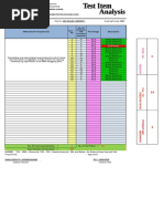 Performance Tasks Grade 6 | PDF | Musical Forms