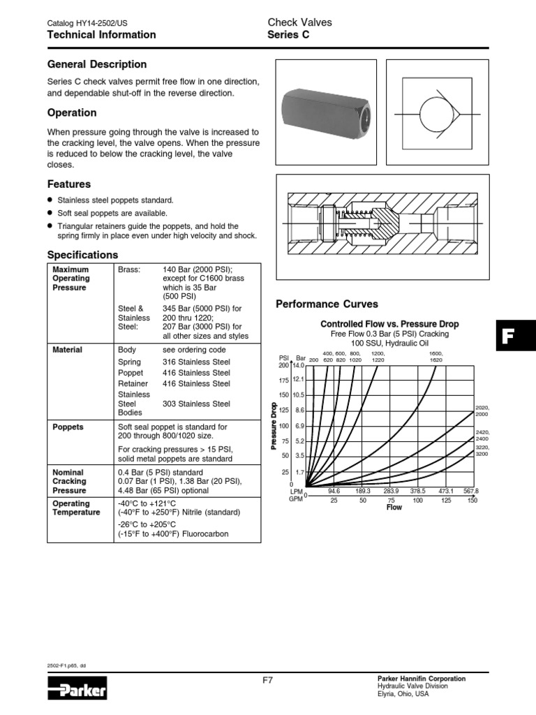 Technical Information Series C General Description: Check Valves | PDF ...