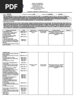 LEARNING COMPETENCY DIRECTORY-ate Nelia | PDF