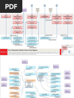 Oracle EBS R 12 Return To Vendor RTV PROCESS | PDF