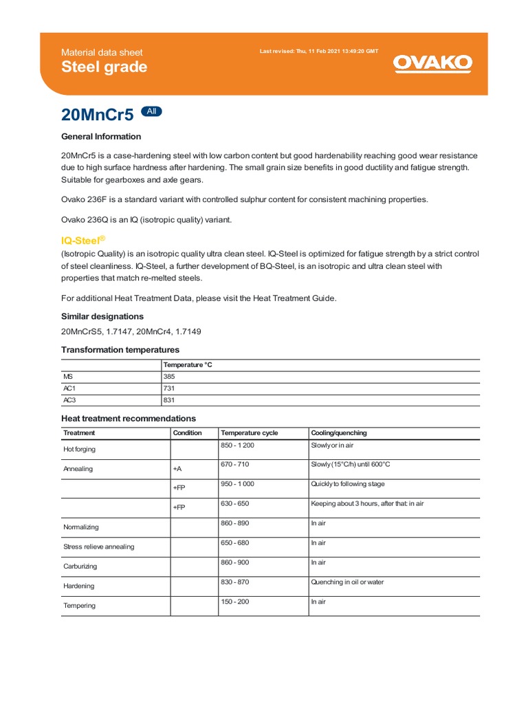 20Mncr5: Steel Grade | Download Free PDF | Heat Treating | Annealing ...