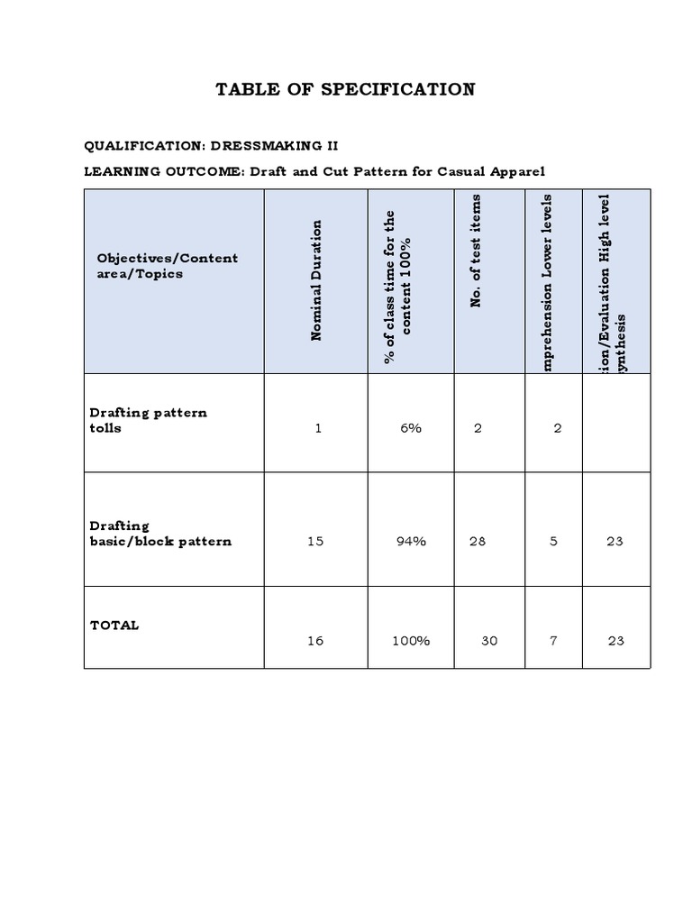 6.table of Specification | PDF