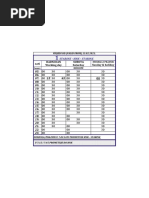 ZET Linija 290 | PDF