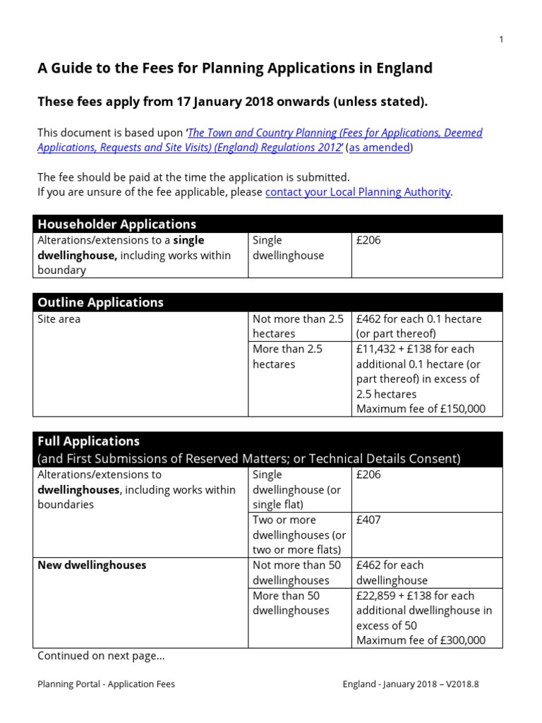 Planning Application Fees in England | PDF | Fee | Government