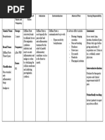 Natalac: Dosage and Side Effects Guide | PDF