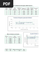 Bevel Angle Calculation: Thickness of Used Tape (In MM) | PDF | Razor | Tools