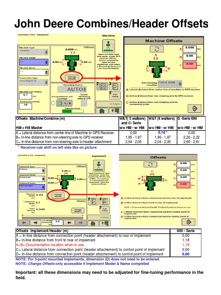 Setup Offset Combine and SPFH | PDF | Machines | Vehicles