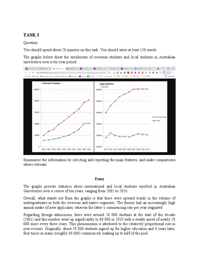 Ielts Writing p1 Take 1 | PDF