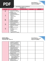 Table of Spec Filipino | PDF