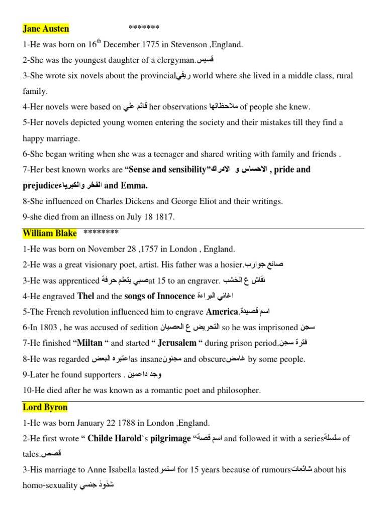 Jane Austen | PDF | Poetry