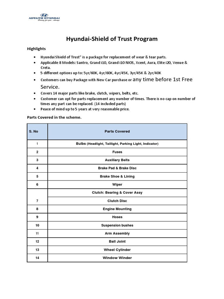 Hyundai-Shield of Trust Program: Any Time Before 1st Free Service | PDF ...