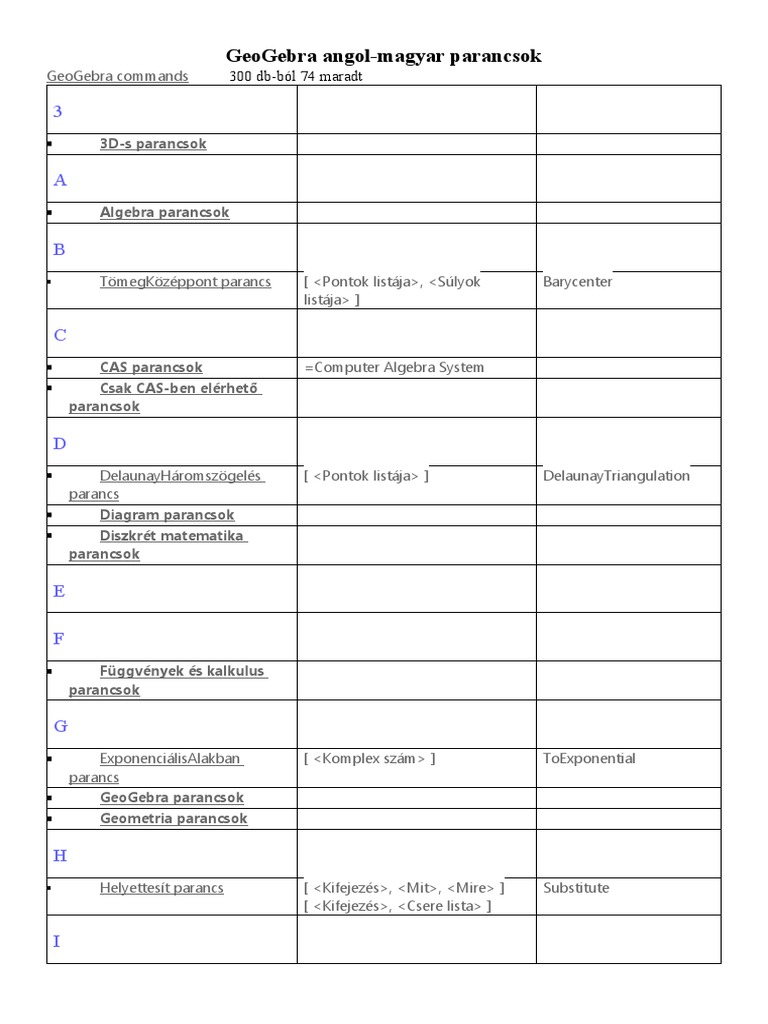 GeoGebra Angol-Magyar Parancsok | PDF