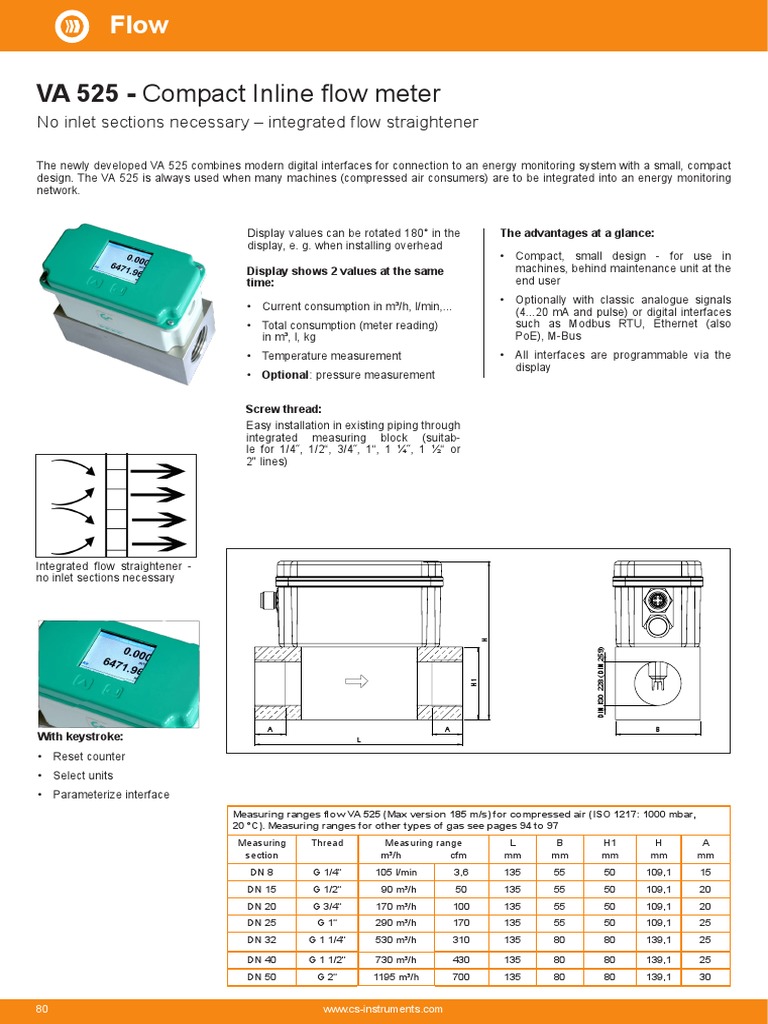 VA 525 - Compact Inline Flow Meter: No Inlet Sections Necessary ...