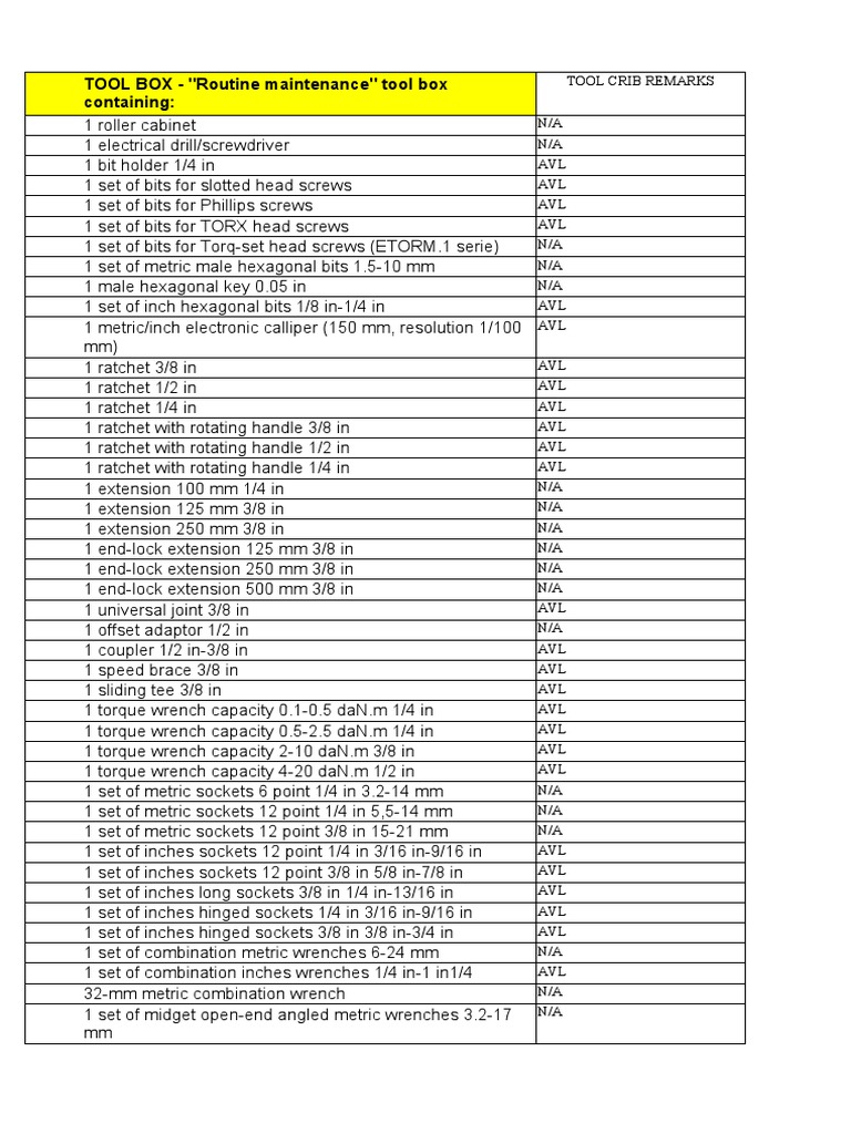 TOOL BOX - "Routine Maintenance" Tool Box Containing | PDF | Electrical ...