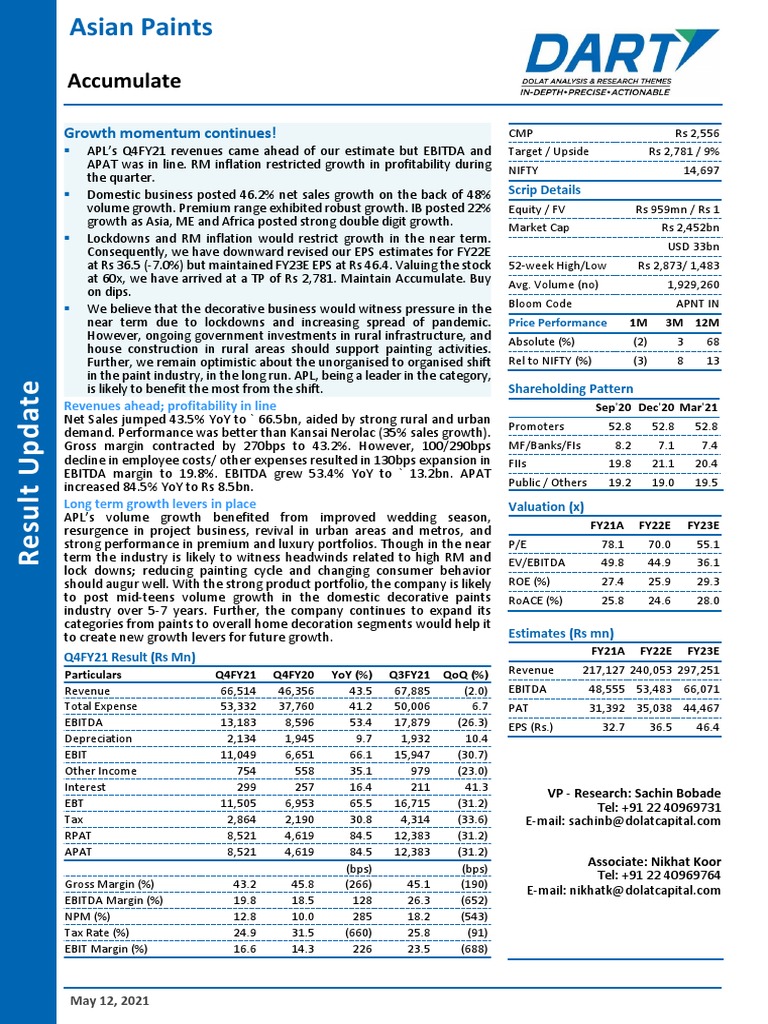 Asian Paints Q4FY21 Results Analysis | PDF | Margin (Finance) | Balance ...