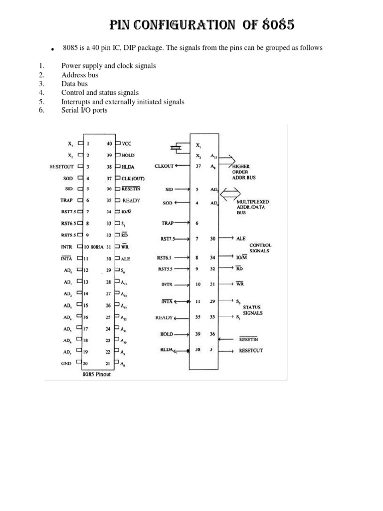 Pin Configuration of 8085 | PDF | Input/Output | Electronics